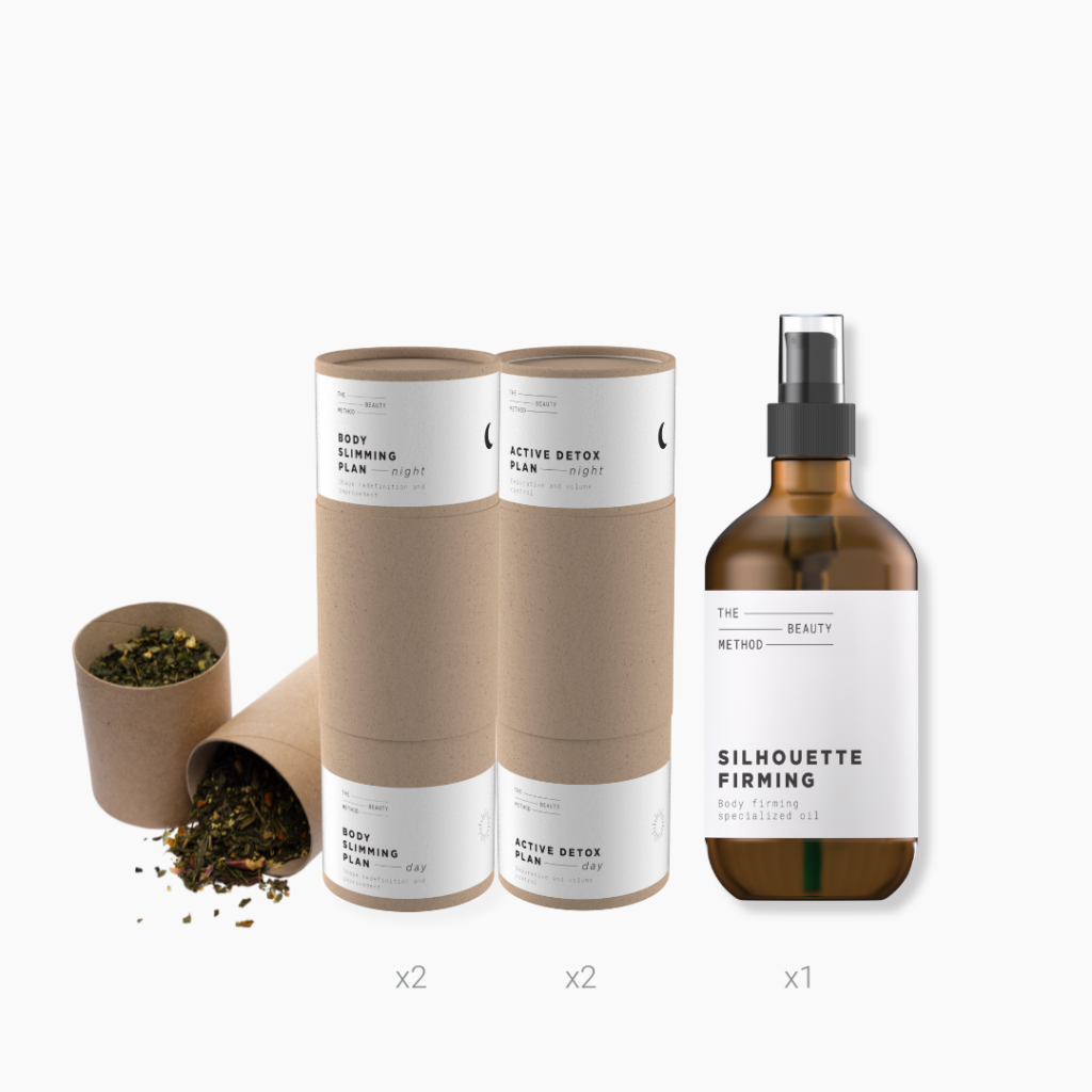 THE BEAUTY METHOD – novasonix – Tienda Online